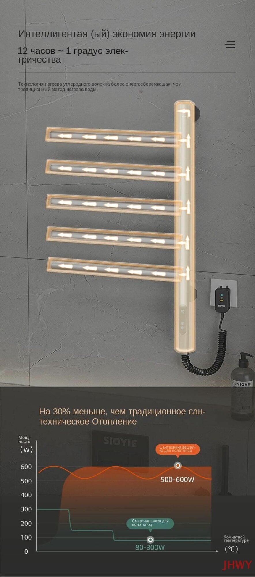 Полотенцесушитель — фото 1