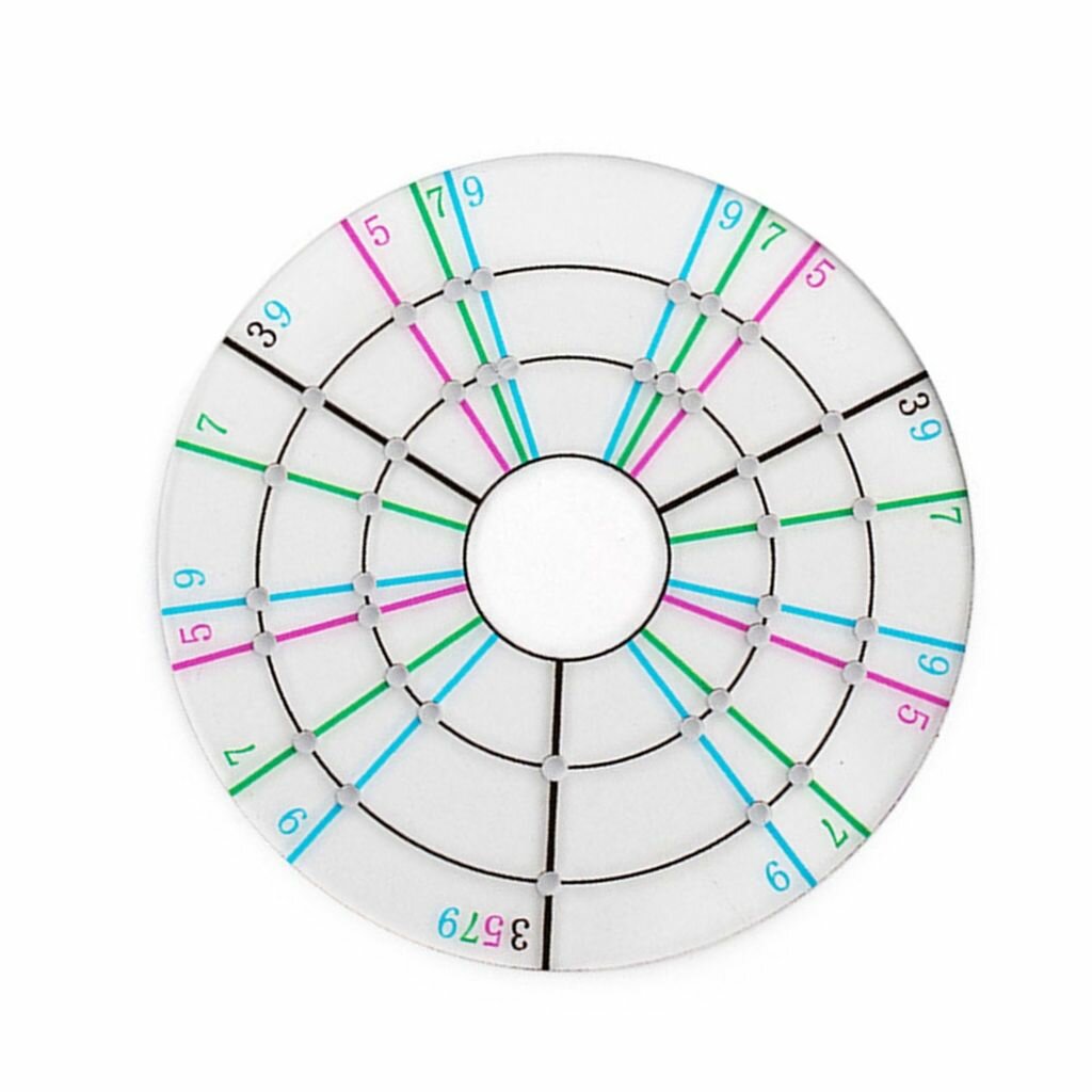 Измерительный инструмент для круглой глины, керамический триммер керамики, вращающиеся шаблоны, круговая отделка