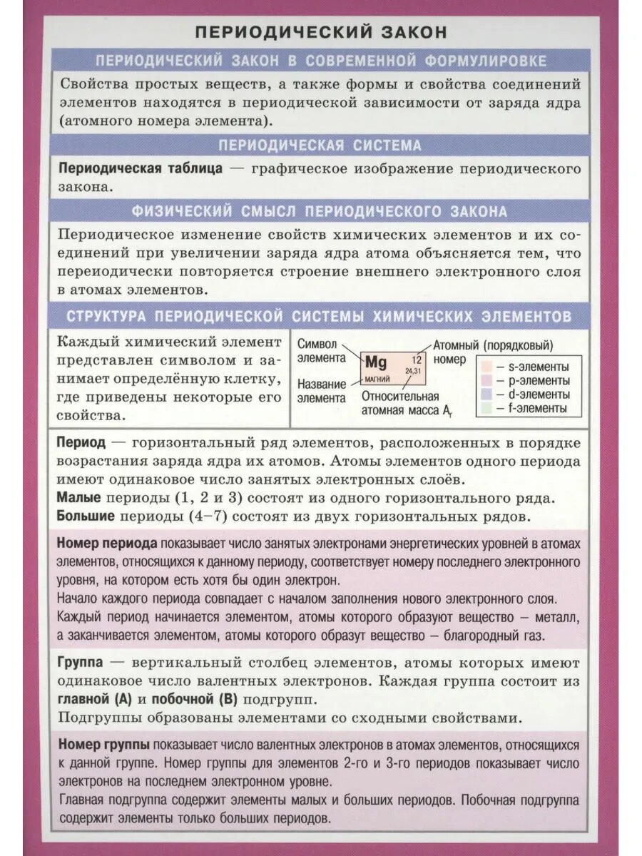 СМ. Химия. Периодический закон