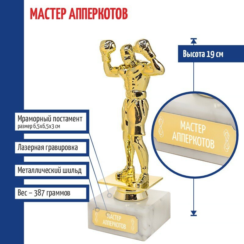 Статуэтка Бокс "Мастер апперкотов" на мраморном постаменте (19 см)