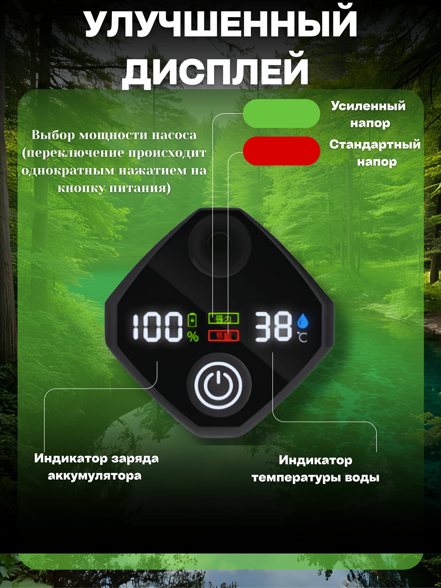 Переносной душ — фото 1