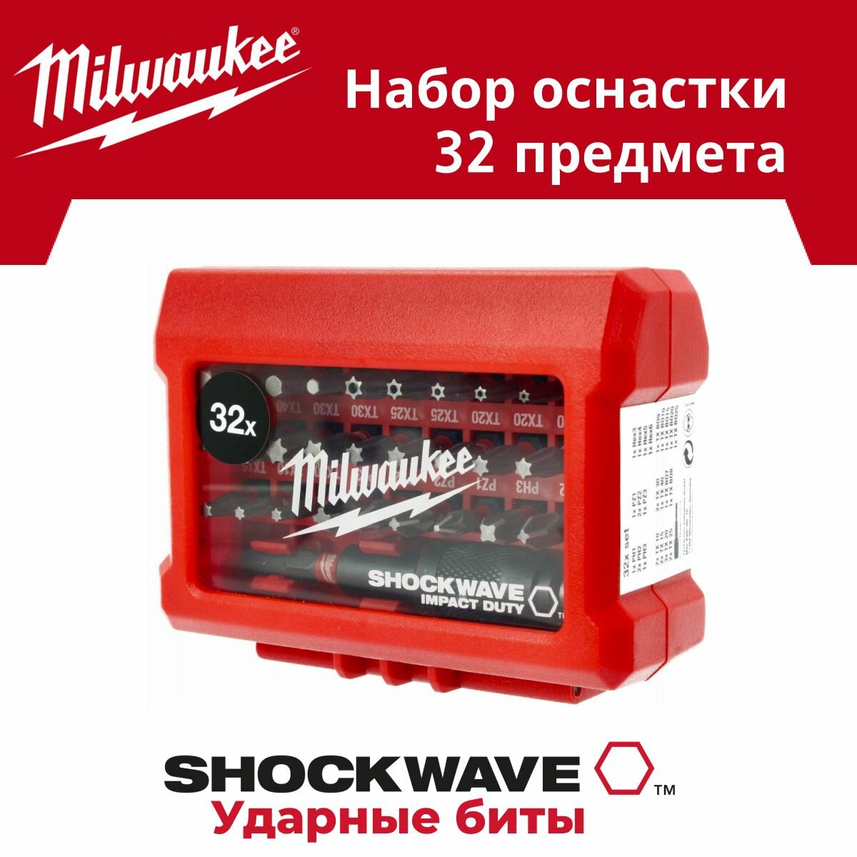 Набор оснастки