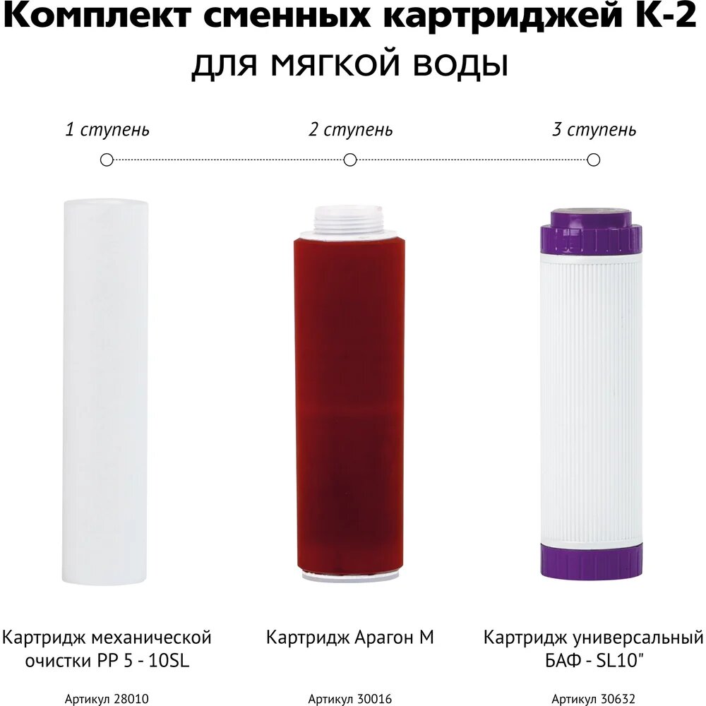 Кассетный комплект К2 Гейзер 50082 из металла для бытовой воды с ионным обменом, механической фильтрацией и защитой — фото 1