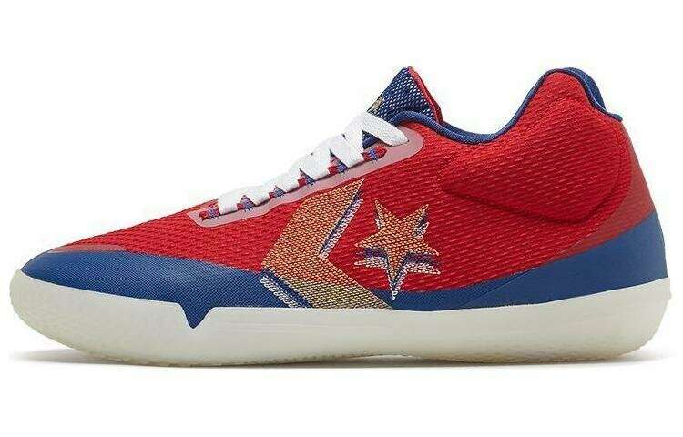 Кроссовки All Star BB Evo