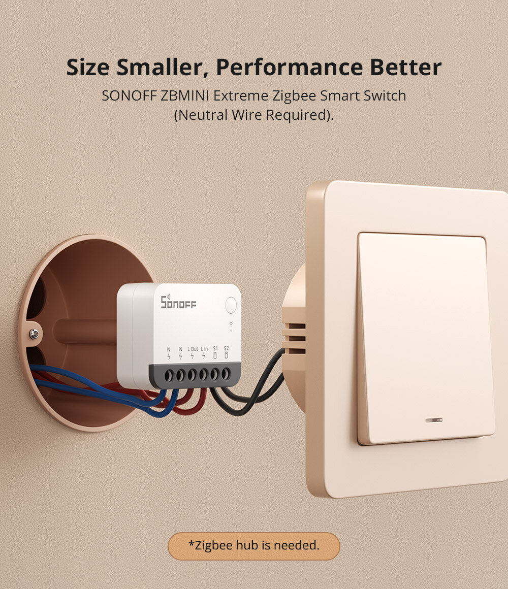 Реле Sonoff ZBMINIR2 Zigbee Extreme — фото 1