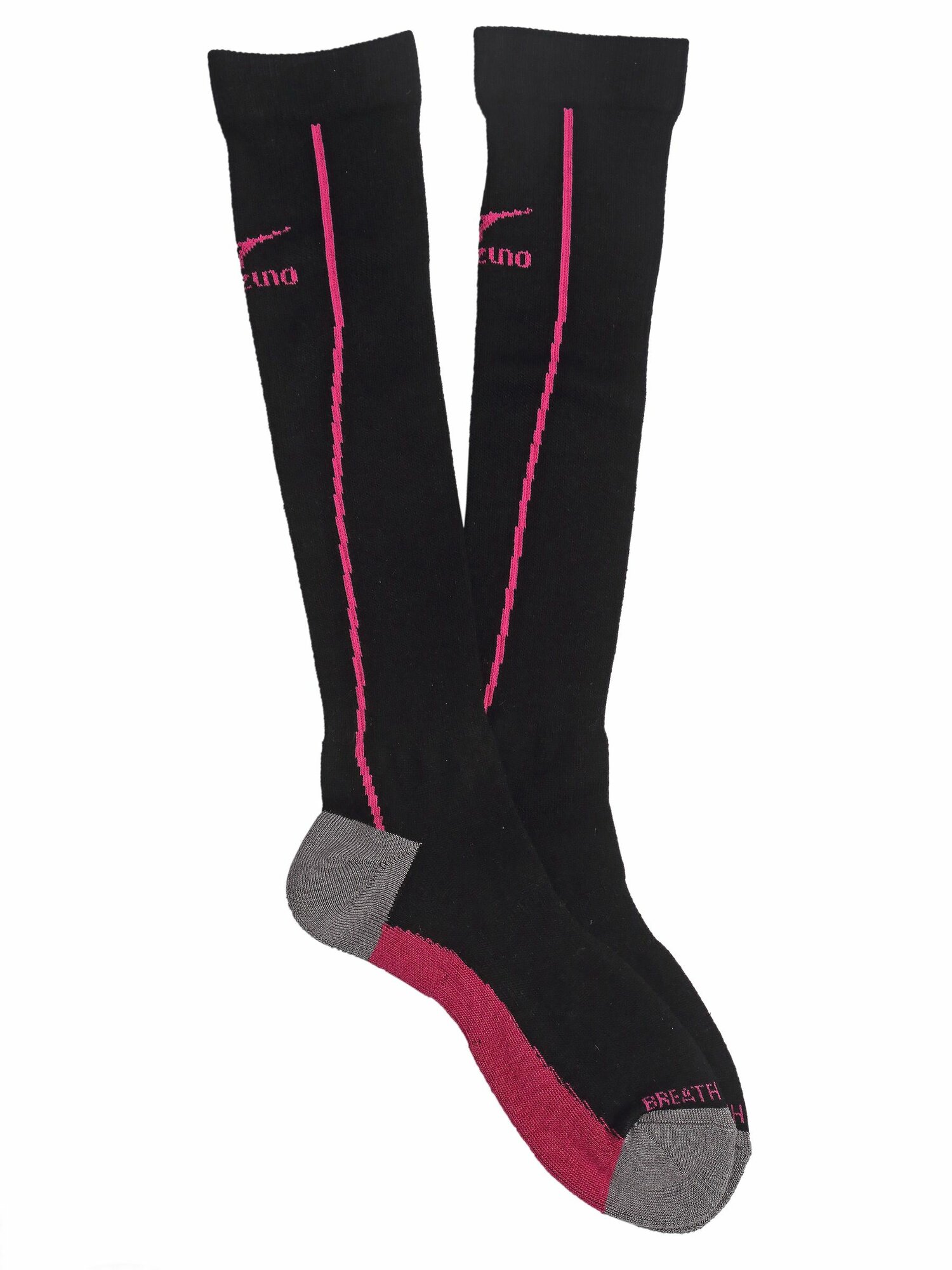 Термоноски