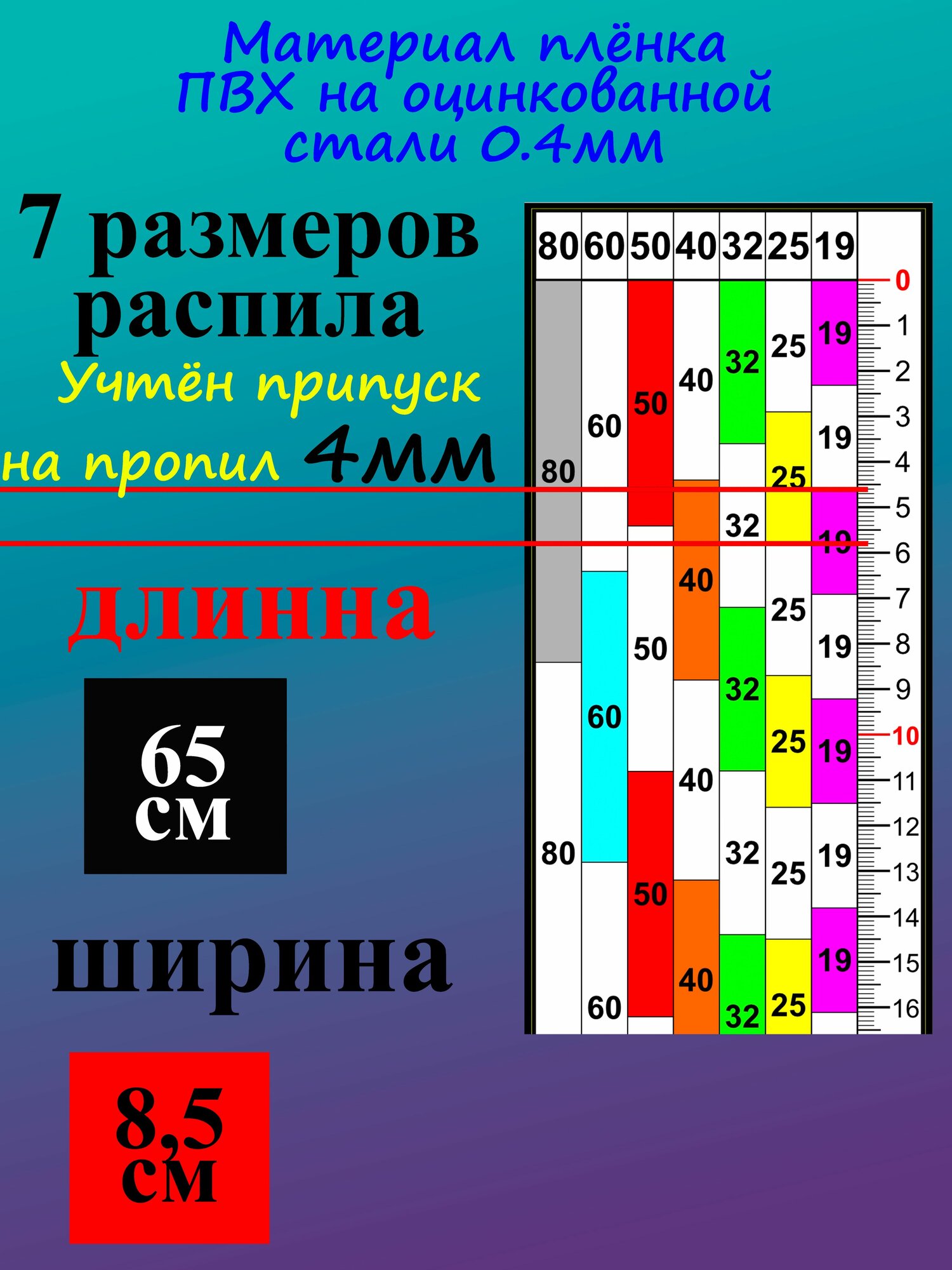 Линейка для пилорамы 65см 7размеров V.2 на оцинкованной стали 0,4мм