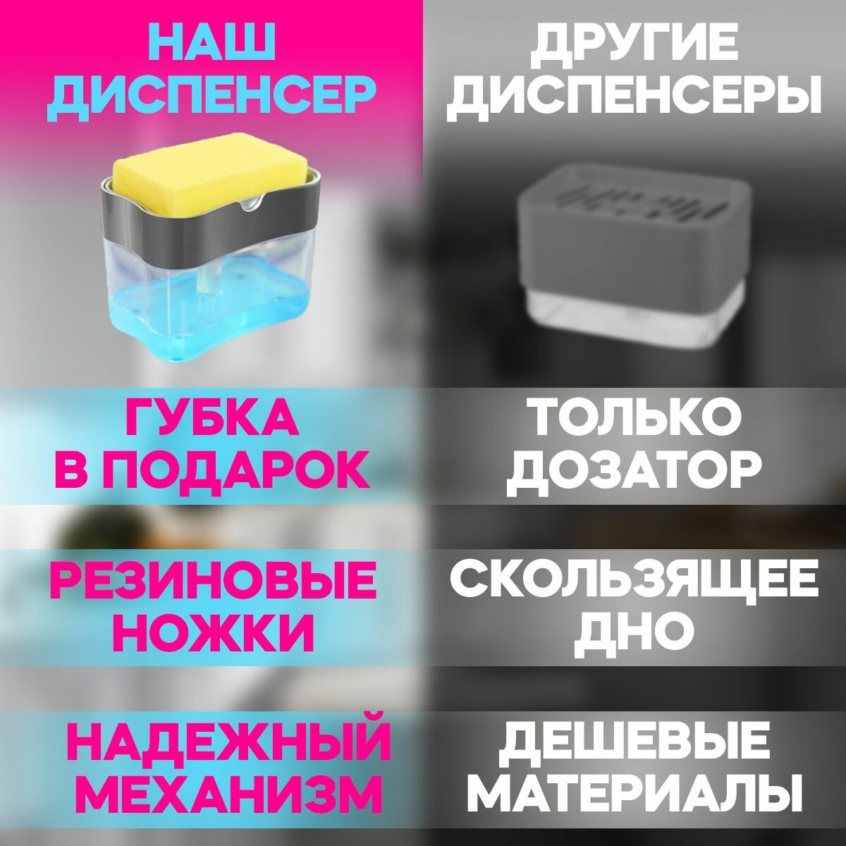 Диспенсер для мыла-пены с подставкой для губки — компактный кухонный дозатор, удобный и экономичный помощник в доме — фото 1