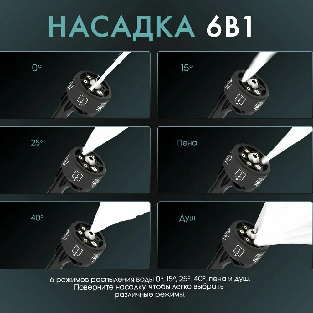 Минимойка — фото 1