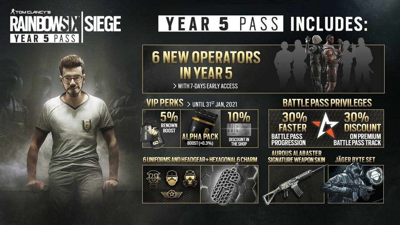 Tom Clancy's Rainbow Six Siege - Year 5 Сезонный пропуск DLC XBOX One Ключ