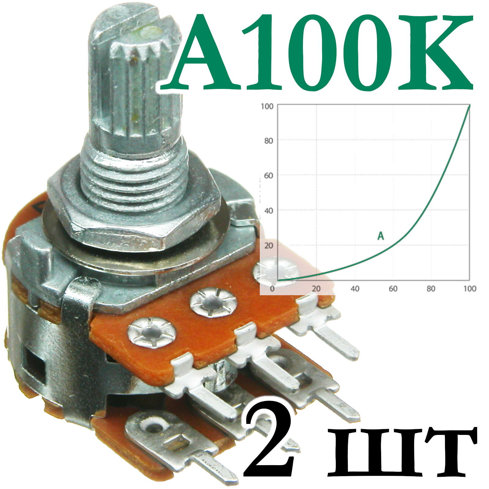 Набор поворотных потенциометров Alpha RV16A01F-20-15K-A100K-3 (2 шт.)