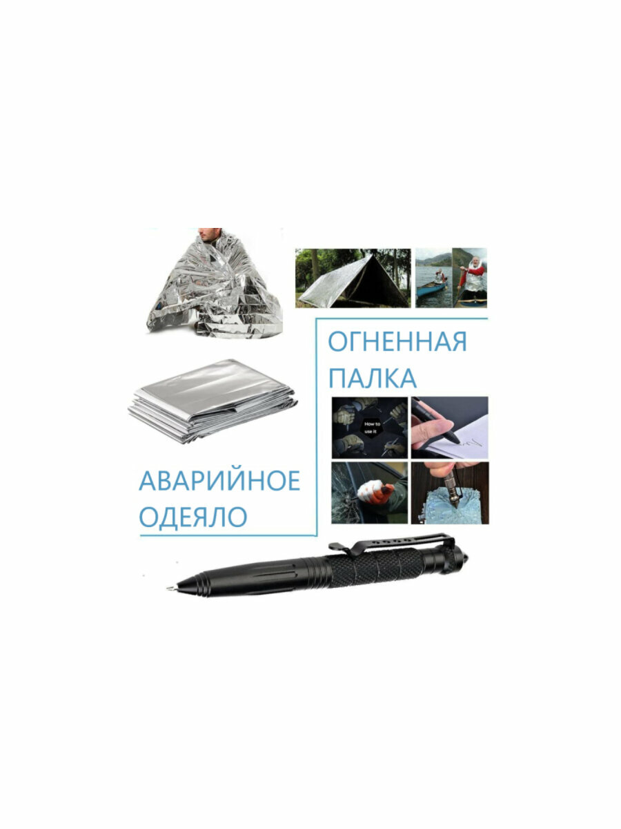 Набор для выживания — фото 1