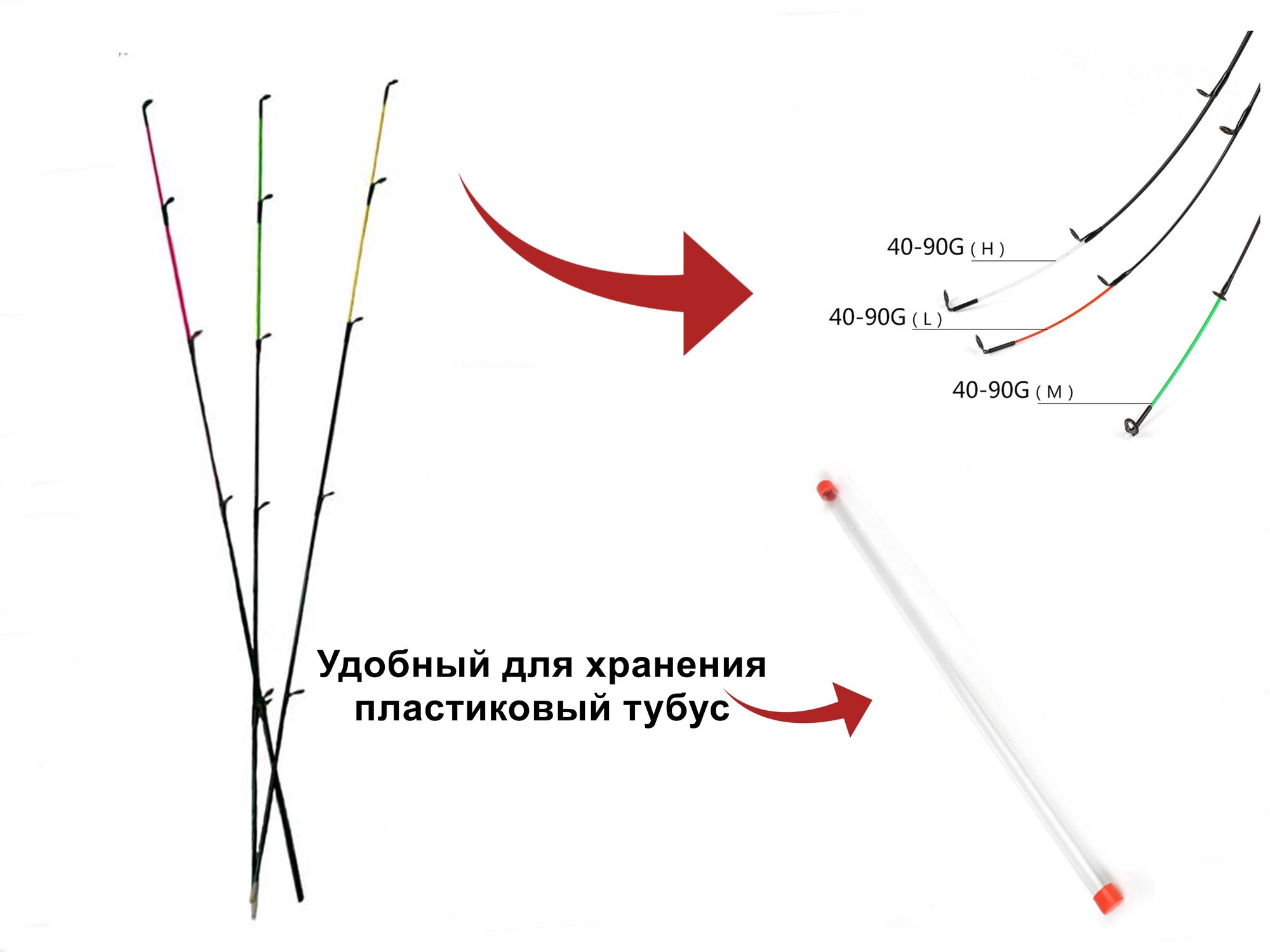 Комплект дополнительных карбоновых фидерных вершинок