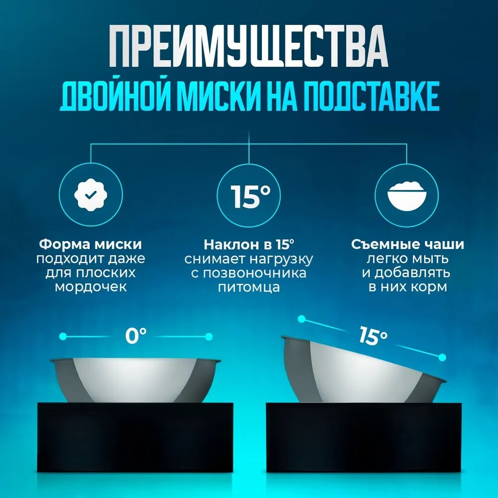 Миска для кошек и собак на подставке, двойная металлическая, Petkit Fresh Nano