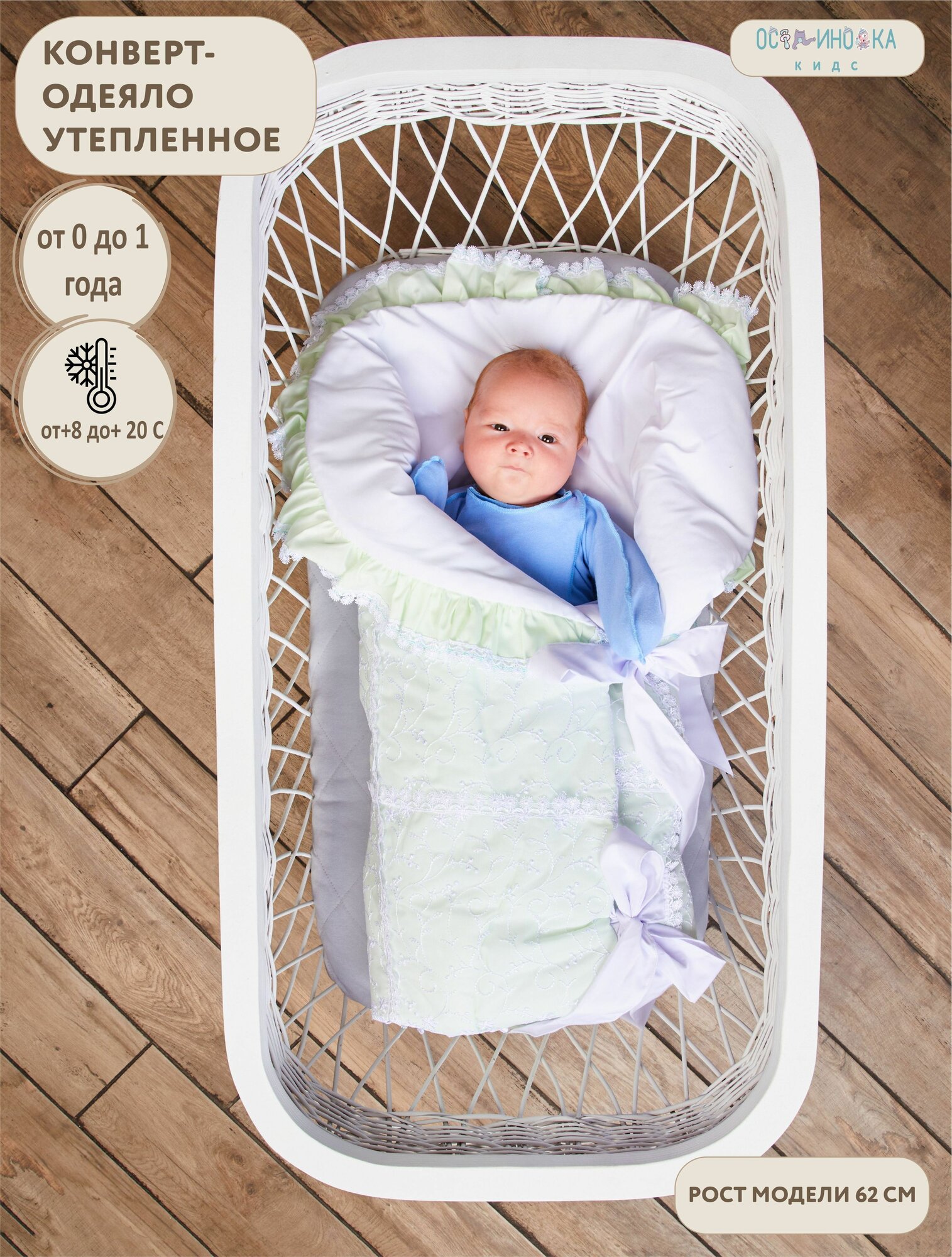 Конверт-одеяло на выписку (тиси, кружево)