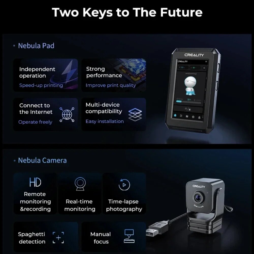 Creality Nebula Smart Kit для Ender 3 — фото 1