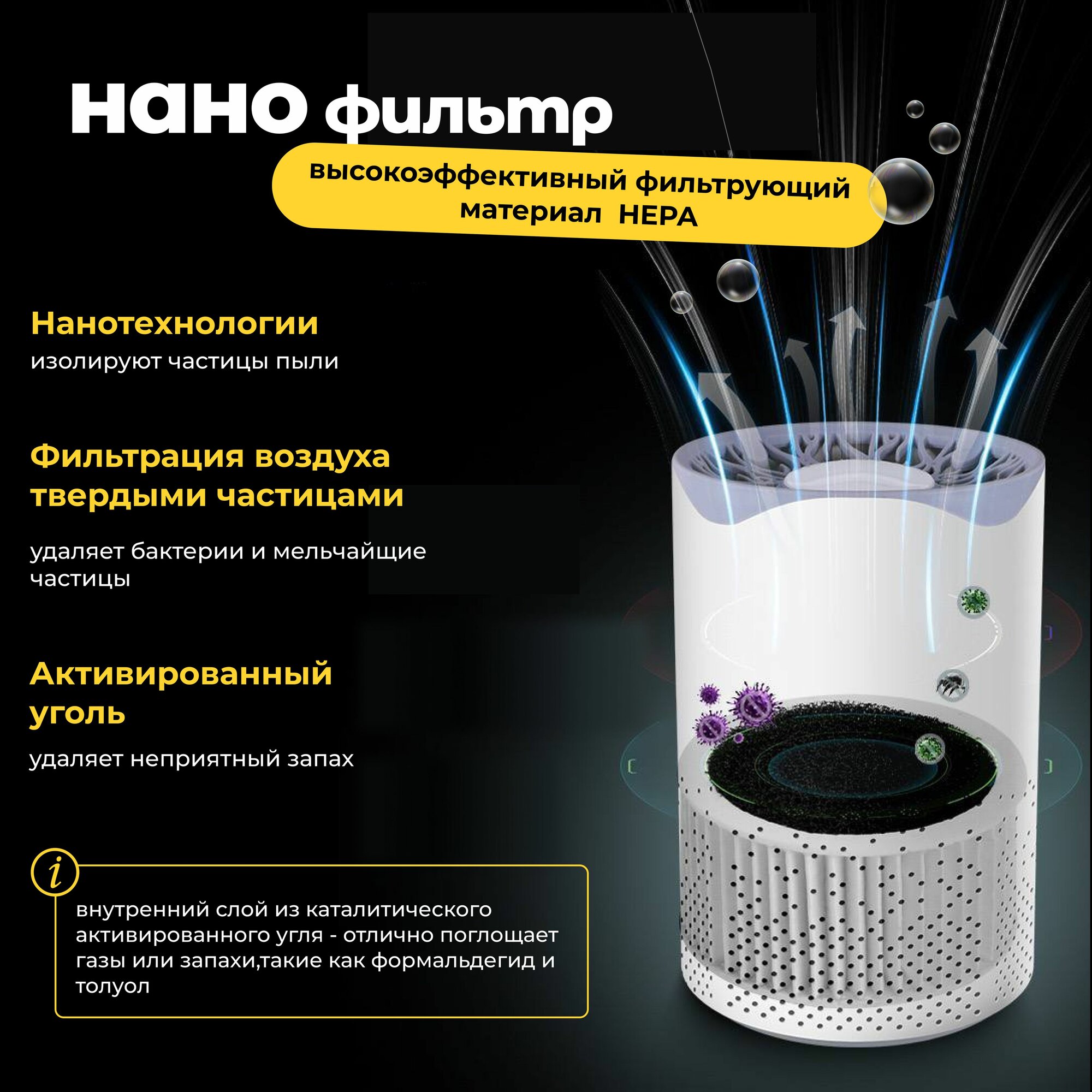 Очиститель воздуха — фото 1