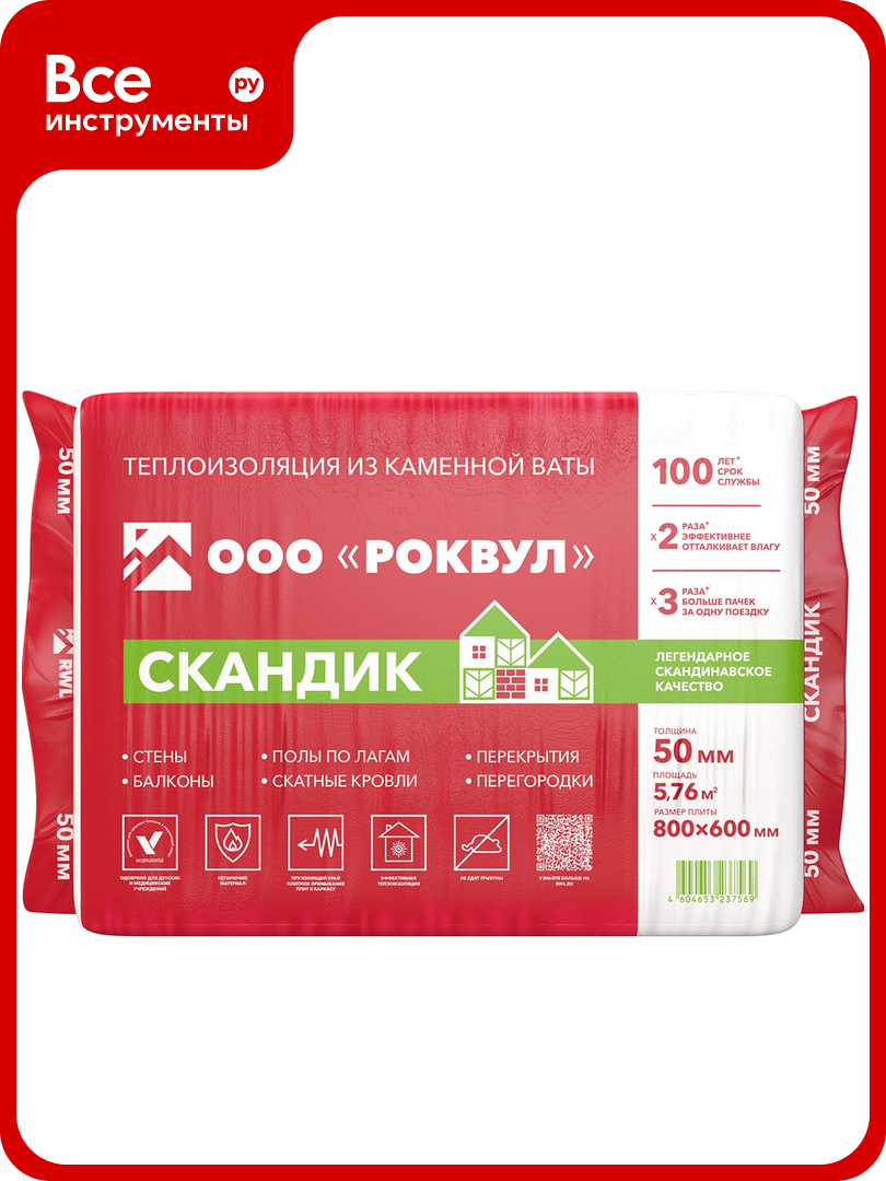 Теплоизоляционная плита RWL лайт баттс скандик 50 мм 132919