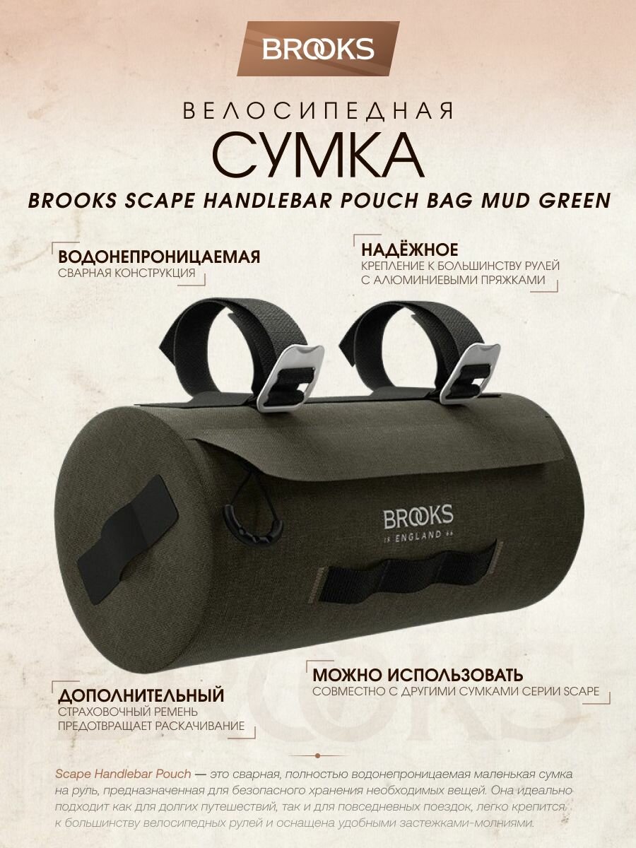 Велосумка Brooks Scape Handlebar Pouch Mud Green