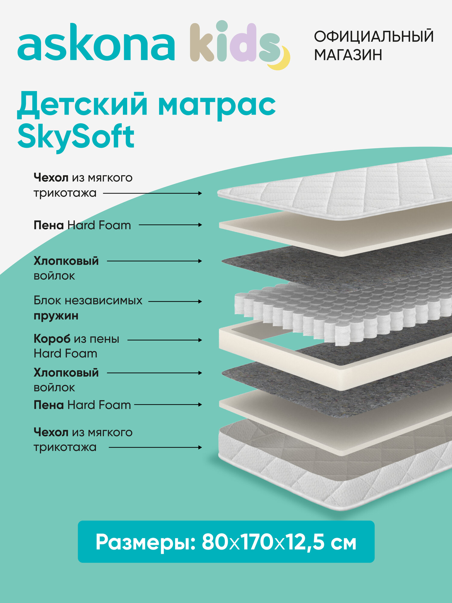 Матрас Askona kids / Аскона 80х170 SkySoft Ортопедический / Анатомический — фото 1