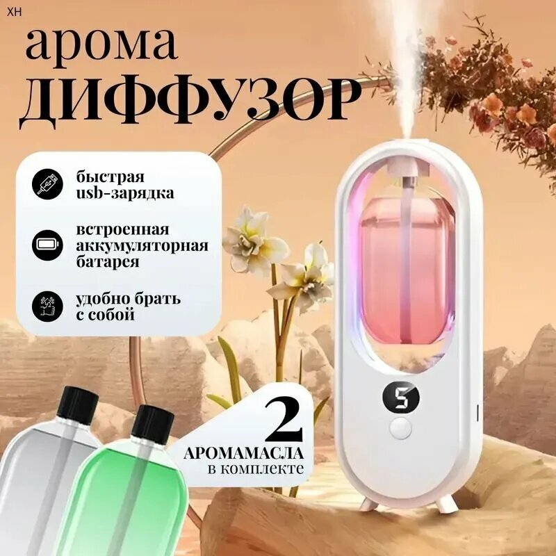 Аромадиффузор ультразвуковой аромадиф, белый