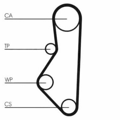 Ремень ГРМ CONTITECH CT585 Mazda 626 1.6 85-87