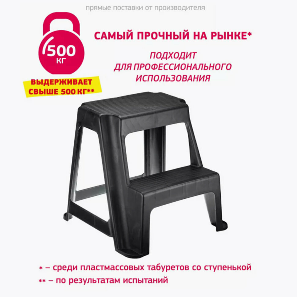 Стремянка-табурет, 2 ступени, стационарная, пластиковая, нагрузка 120 кг, вес 2,4 кг, черная, IDEA, М 2296, 602537