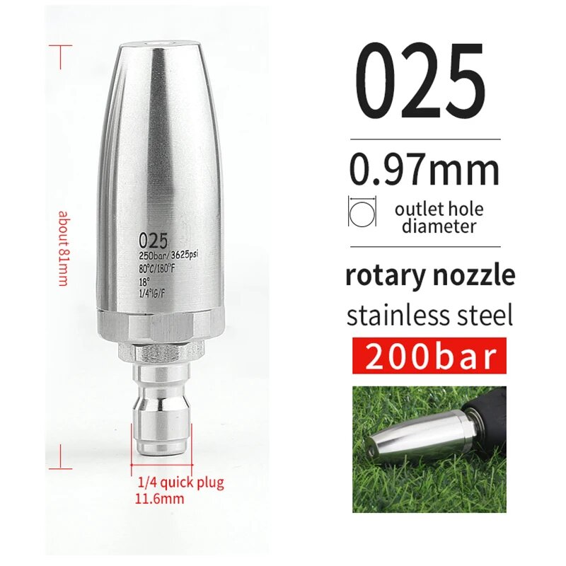 Насадка для мойки радиатора насадка для мойки выАксессуары для автомойки, насадка водяного 025