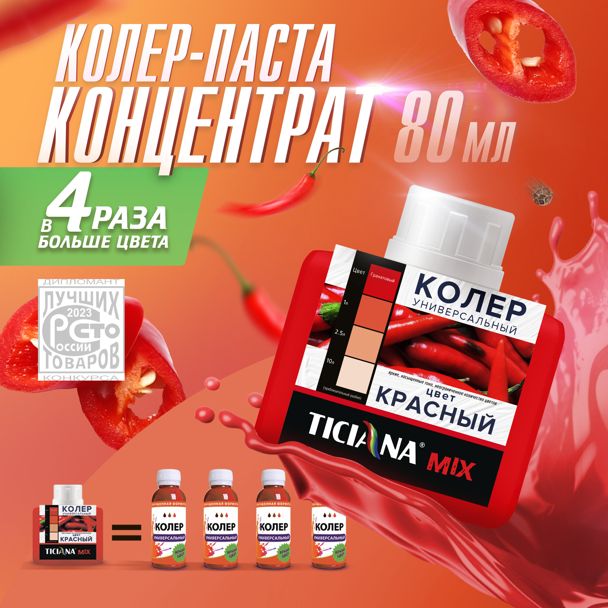 Колер для краски микс универсальный TICIANA Красный 80 мл