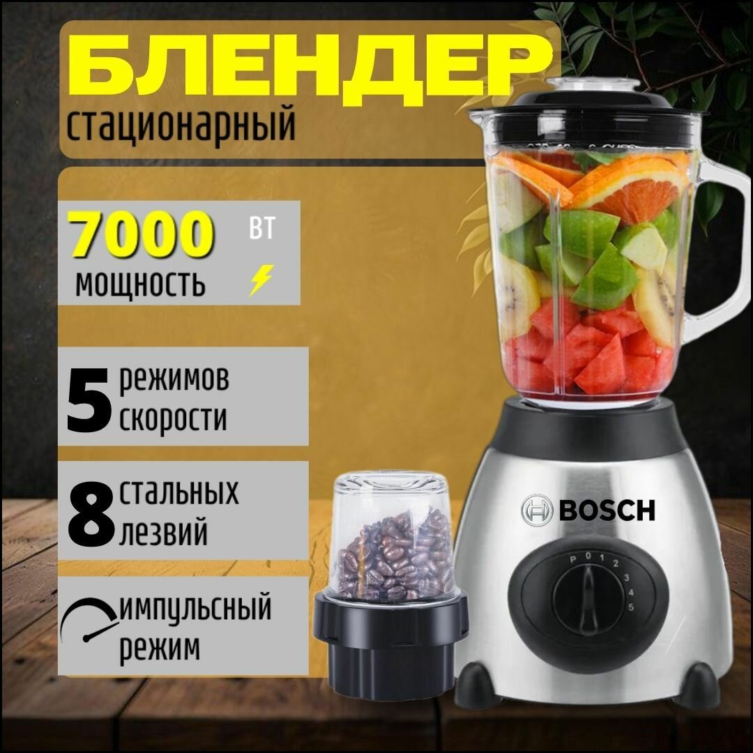 Блендер