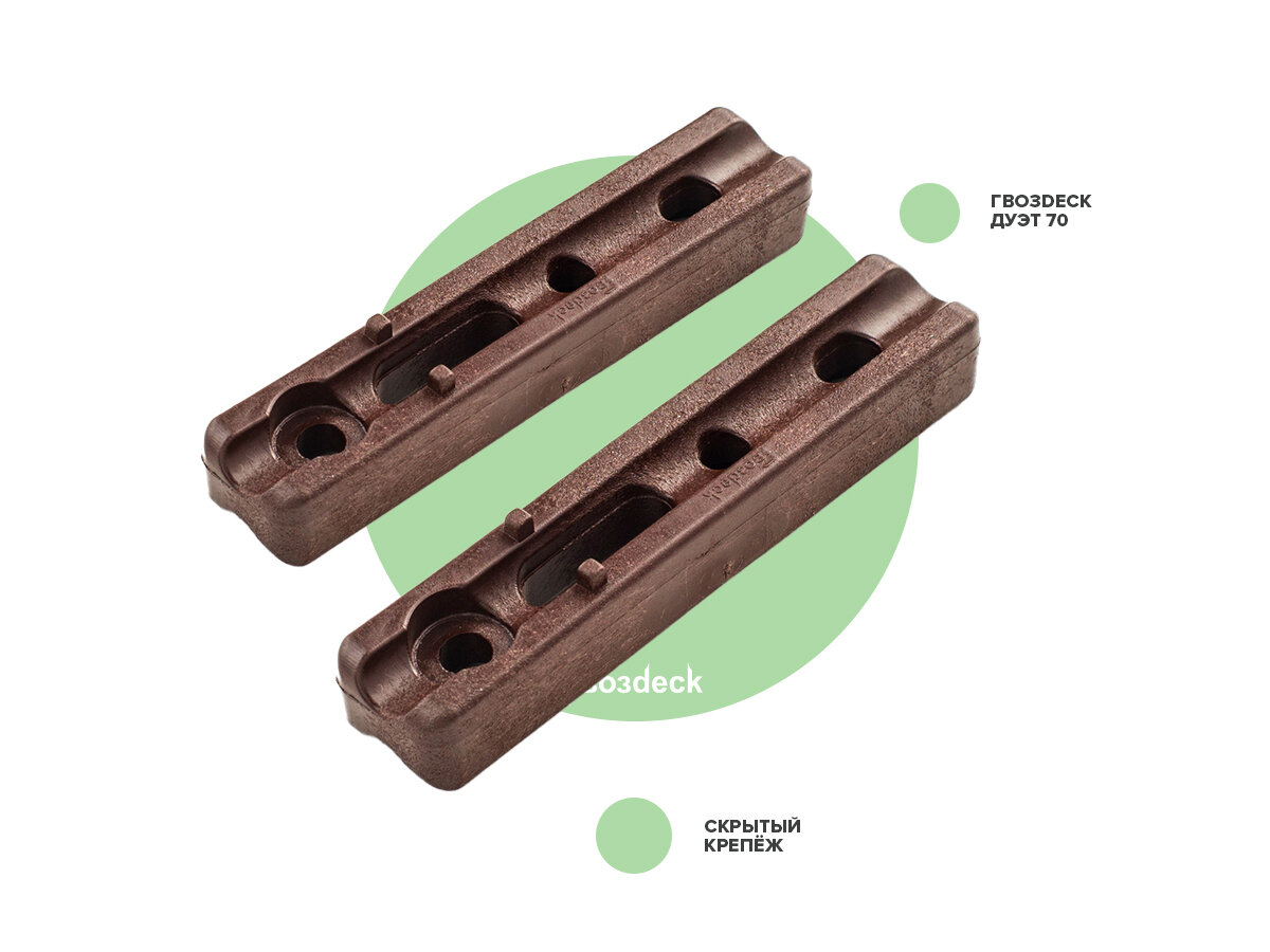 Скрытый крепеж Гвозdeck Дуэт 70 (DUET 70), 800 штук (400 пар), для планкена, террасы, любых настилов