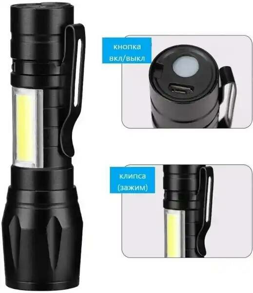 Фонарик AEA YYC-511/H-870, фокусировка, IP67, черный матовый