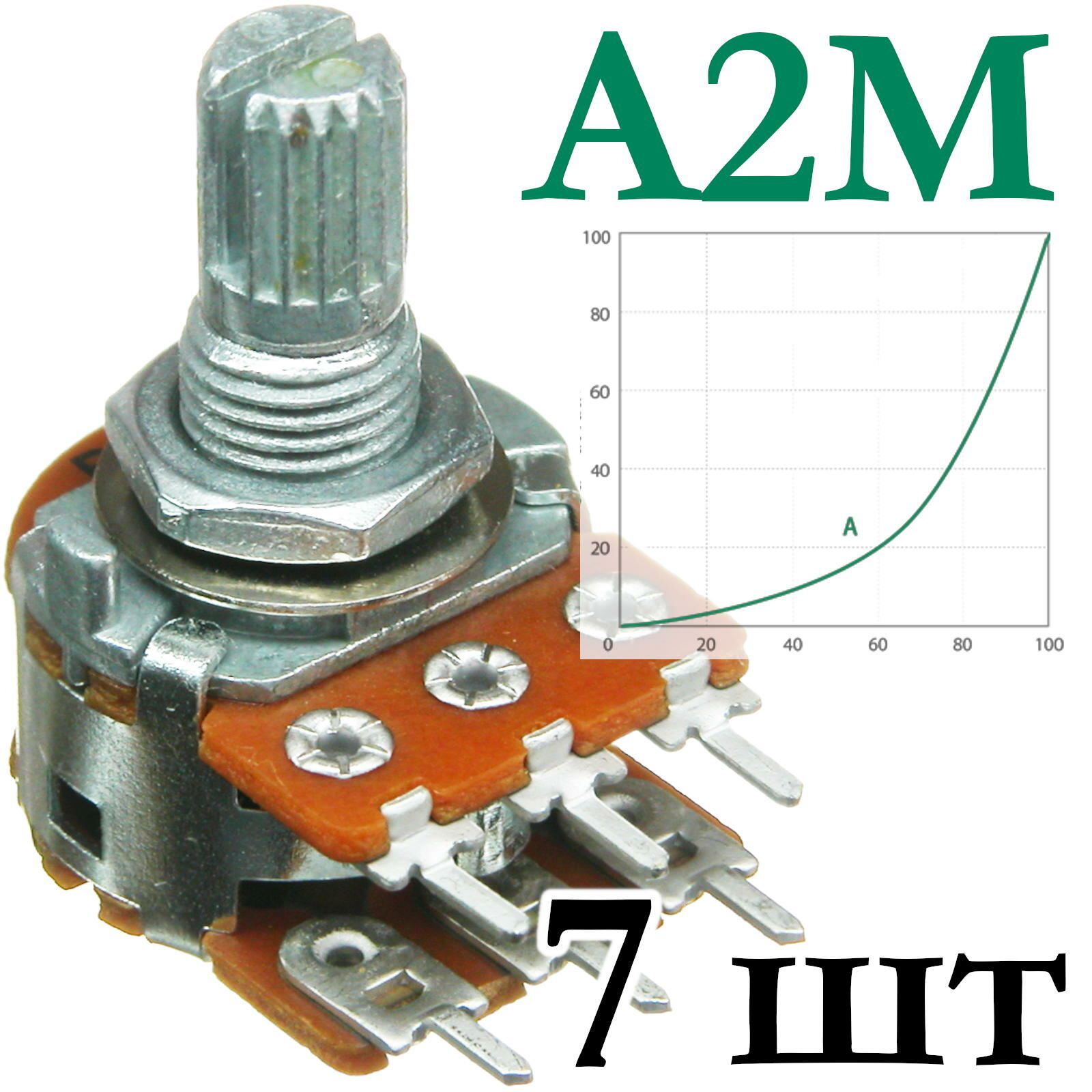 Набор поворотных потенциометров Alpha RV16A01F-20-15K-A2M-3(7 шт.)