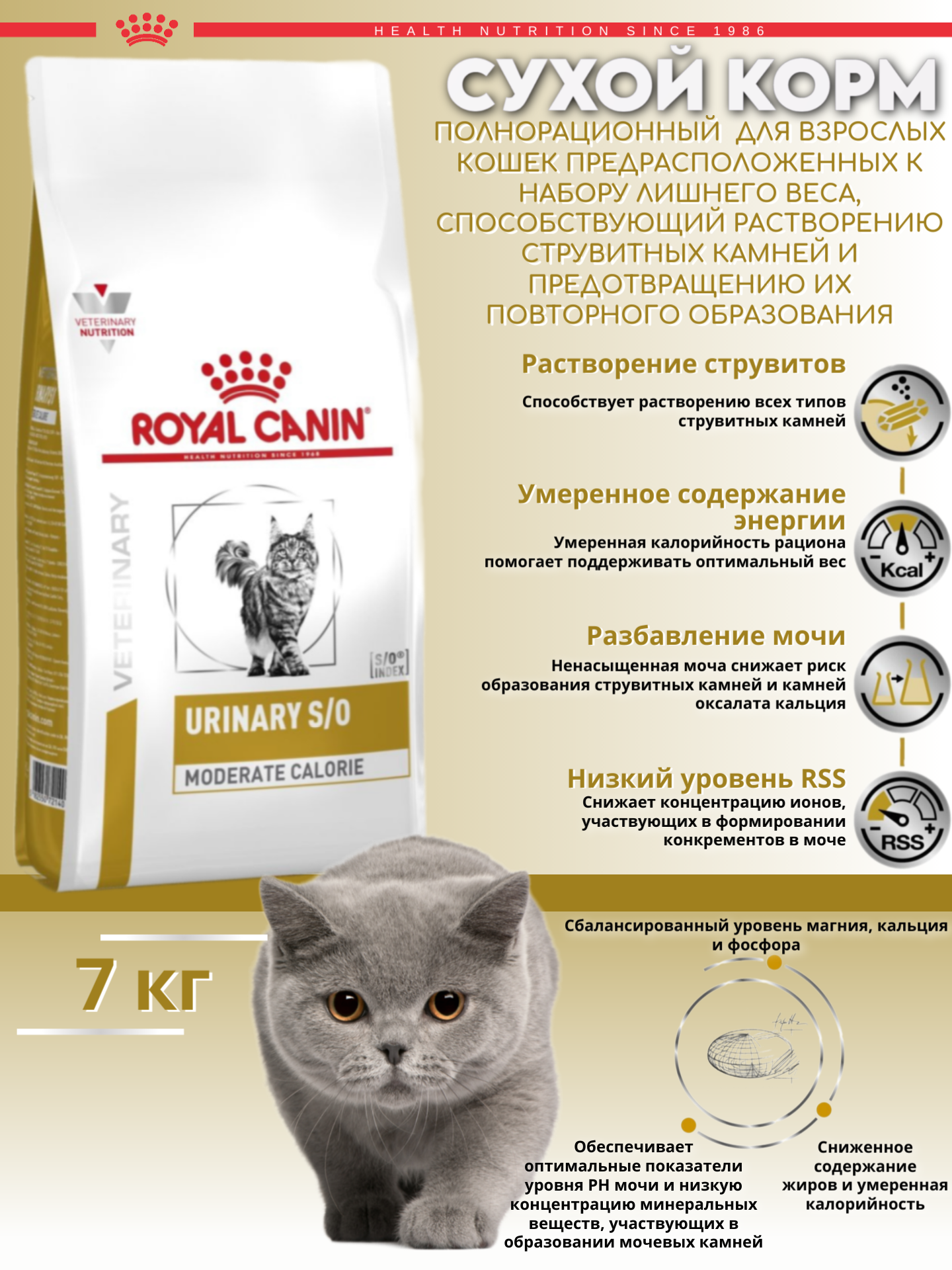 Сухой корм для кошек Royal Canin Urinary S/O Moderate Calorie 7кг