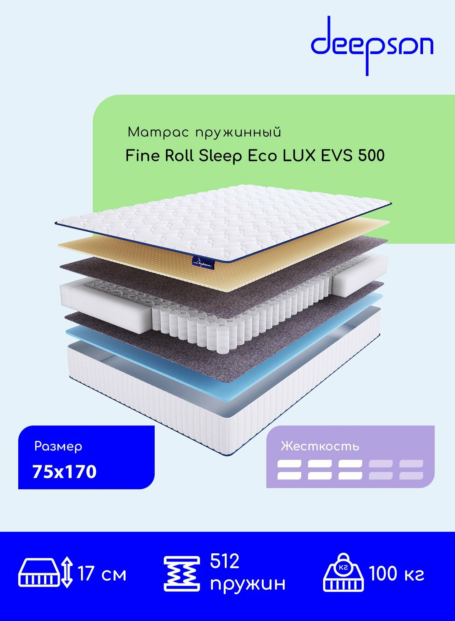 Матрас 75x170 ортопедический пружинный Fine Roll Sleep Eco LUX EVS 500 высота 19 см
