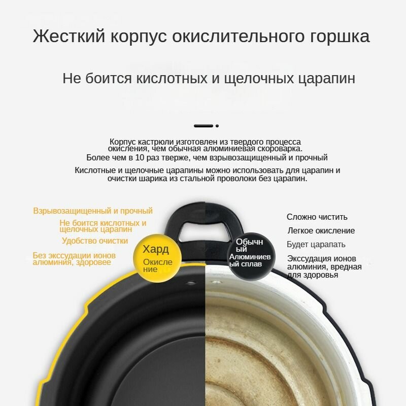 Скороварка — фото 1