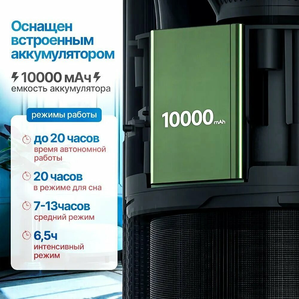 Очиститель воздуха обычный — фото 1