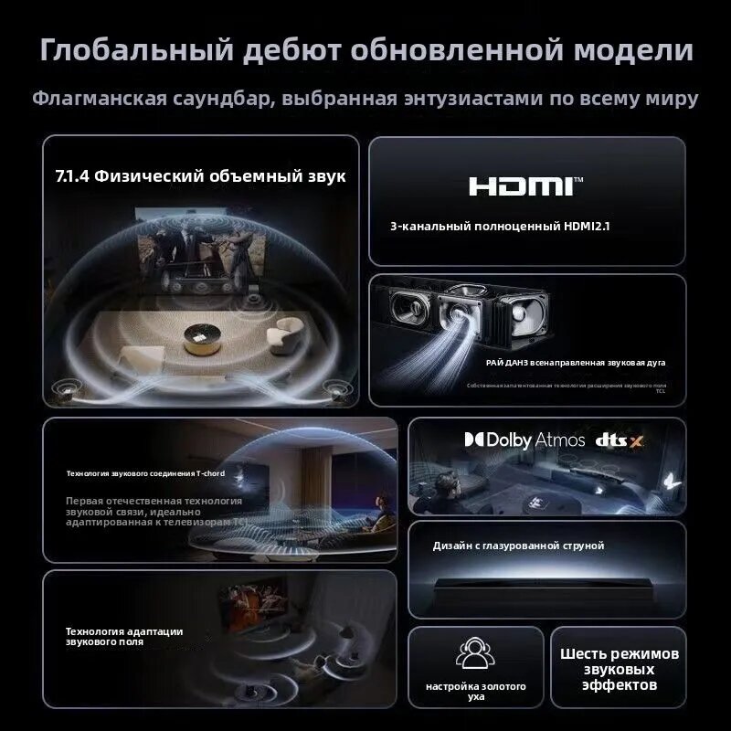 Домашний кинотеатр — фото 1