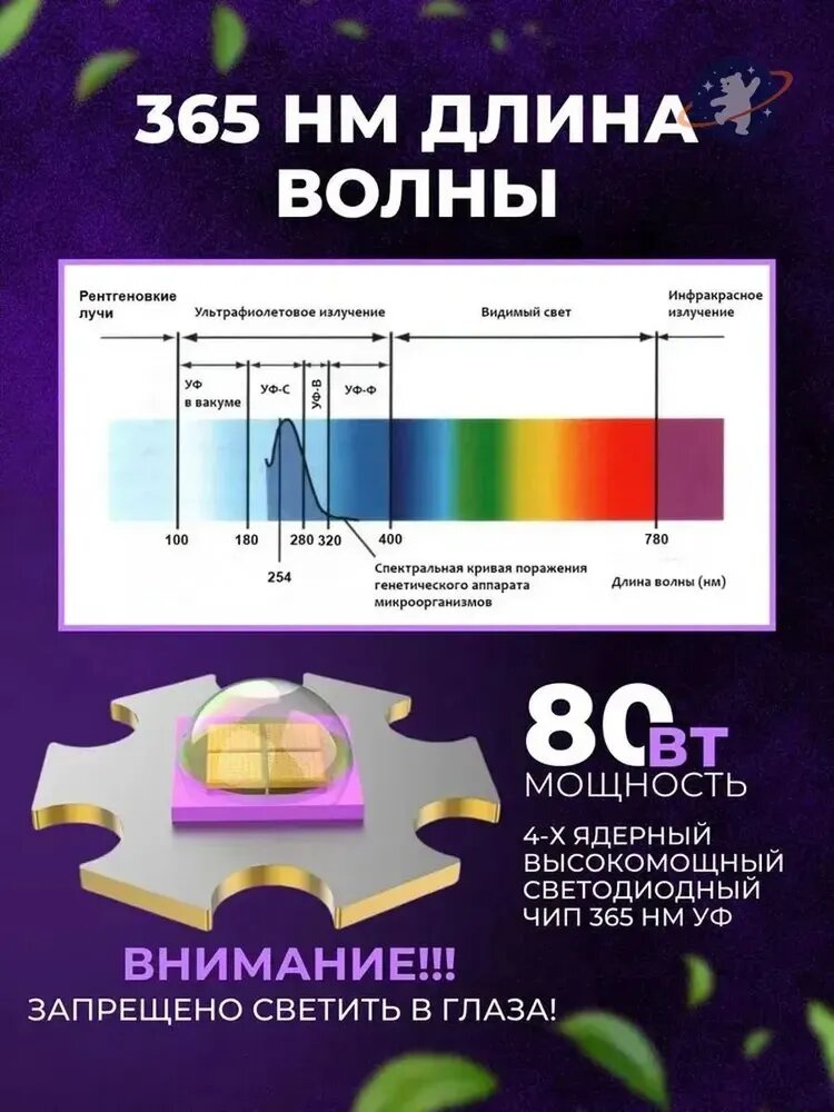 Ультрафиолетовый фонарь-прожектор 80 Вт, алюминиевый корпус, 365 нм, 5000 мАч — фото 1