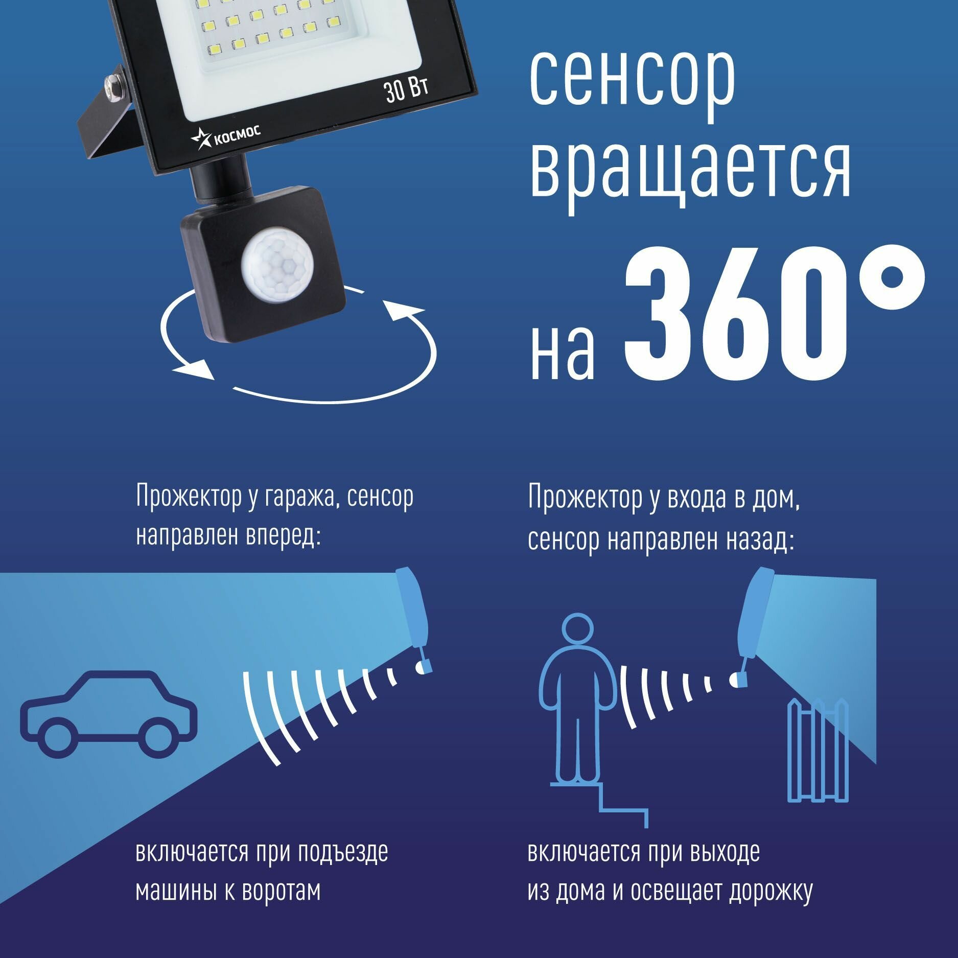 Техническое освещение