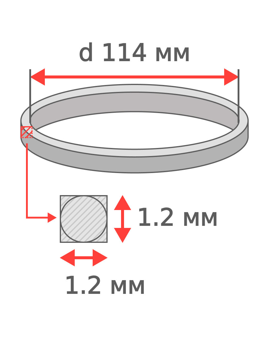 Пассик резиновый 114*1.2*1.2, L/2-полудлина 179мм, универсальный
