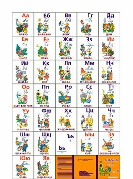 Таблица "Азбука от А до Я" разрезная