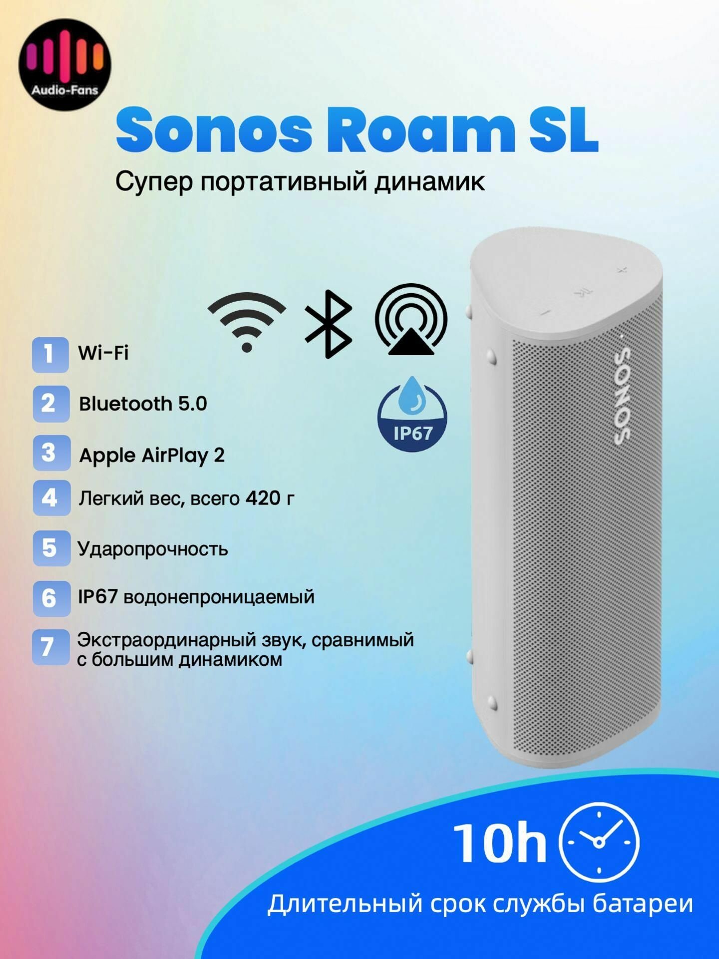 Беспроводной динамик SONOS Roam SL White WiFi/Bluetooth/AirPlay