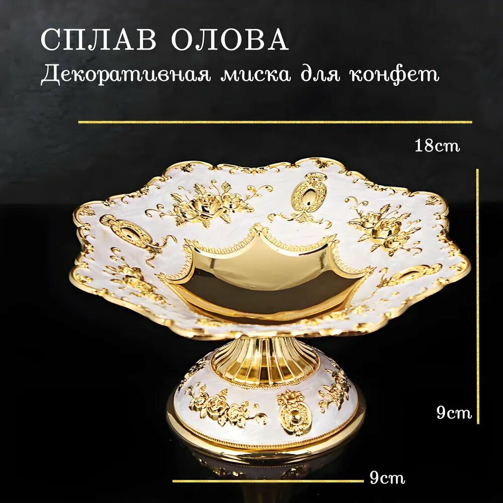 Чудо-дракон Конфетница "модная конфетница", диаметр 18 см