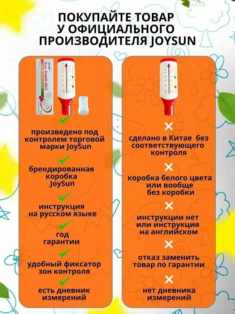 Пикфлоуметр — фото 1