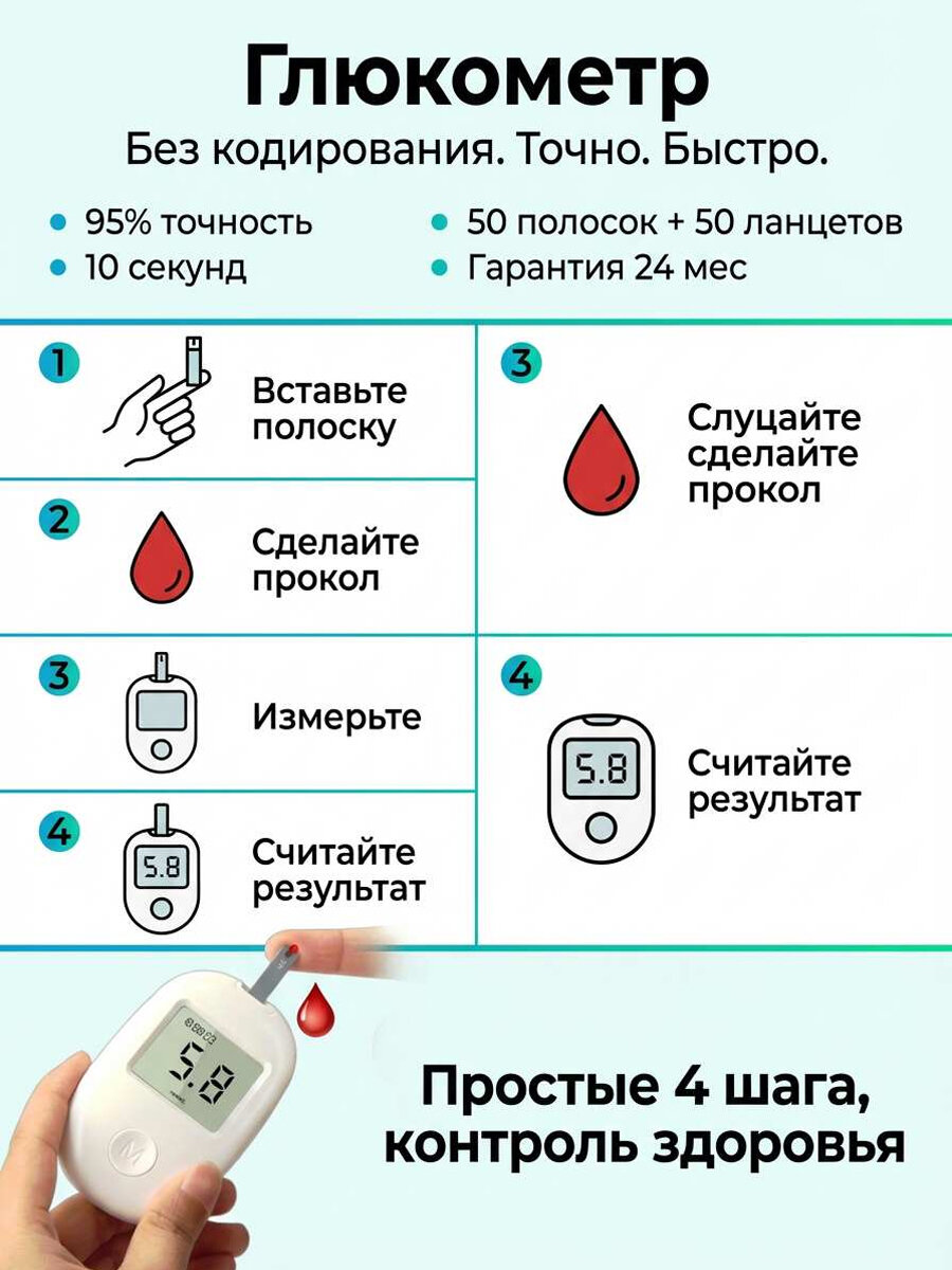 Глюкометр + 50 тест-полосок + ланцетов в наборе, измеритель сахара в крови, мониторинг глюкозы при сахарном диабете