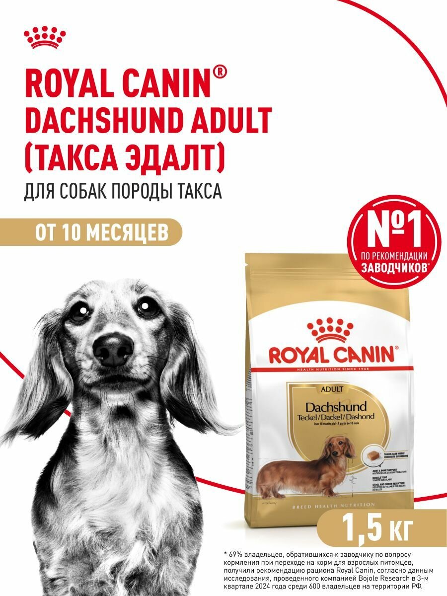 Сухой корм для собак Royal Canin Adult породы такса, 1,5 кг