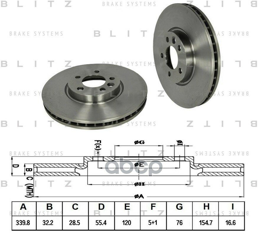 Диск тормозной передний вентилируемый VW Transporter/Multivan 03-> Blitz арт. BS0295