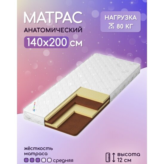 Матрас Капризун Джангл Лакки 140х200х12 см