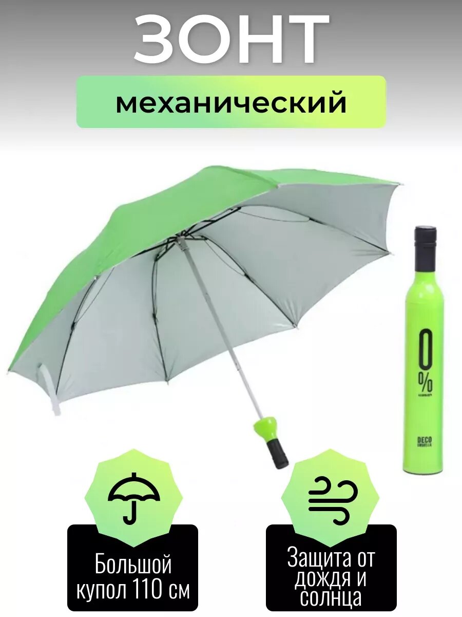 Мини-зонт